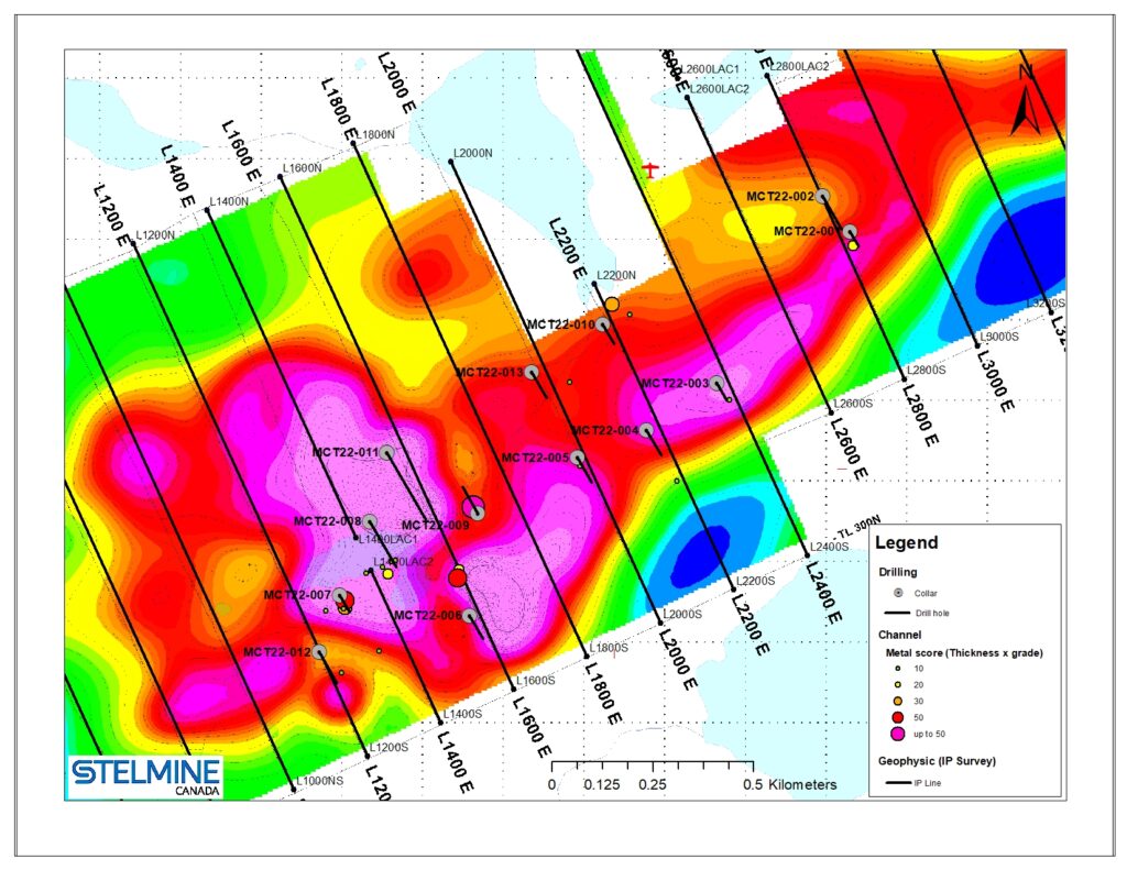 MERCATOR – Stelmine